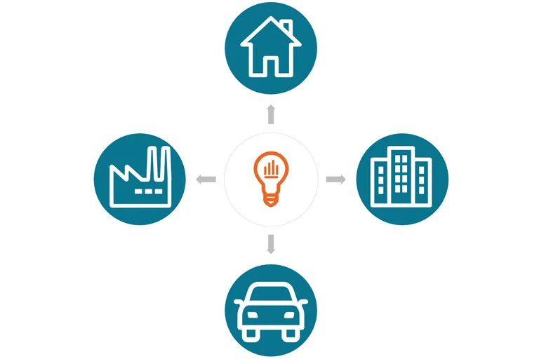 Forecasting Models For Energy Markets Enerdata Solutions